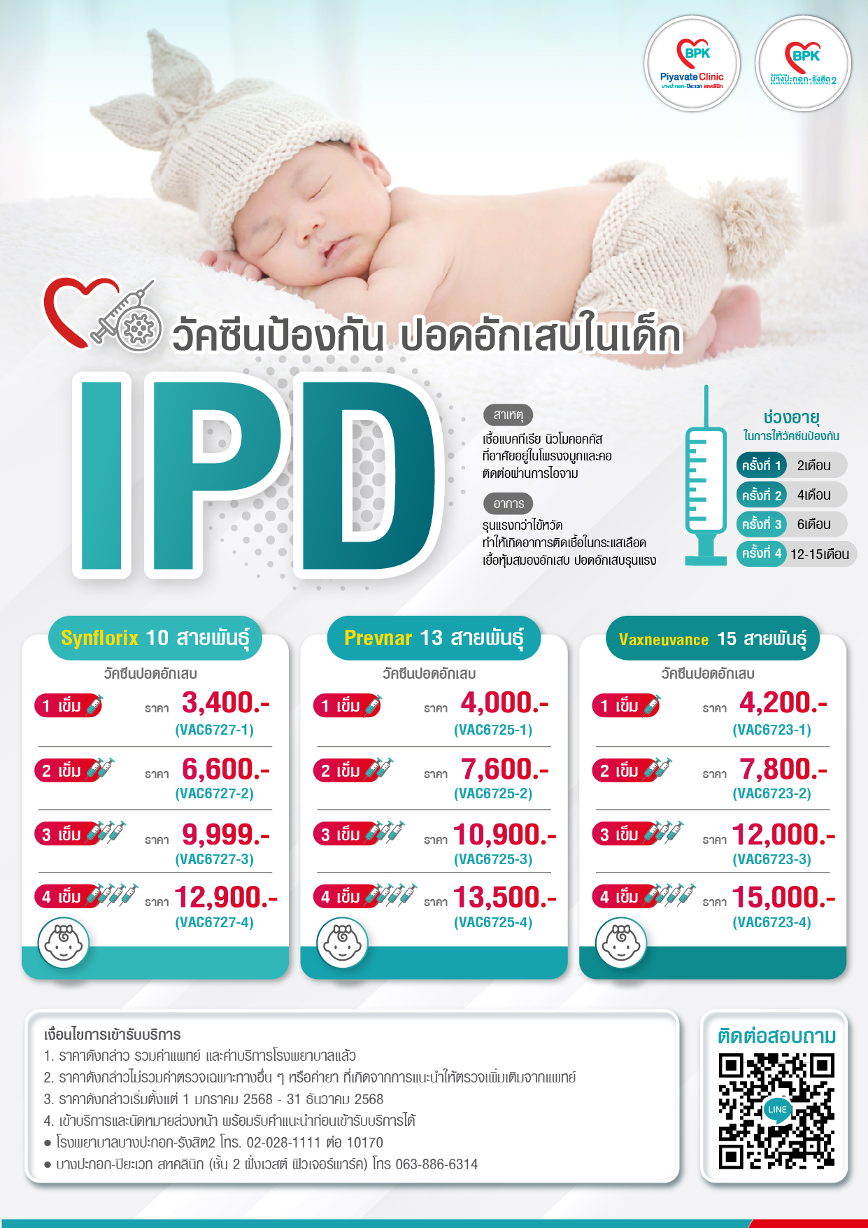 วัคซีน IPD 13 สายพันธุ์ (1เข็ม) Prevnar