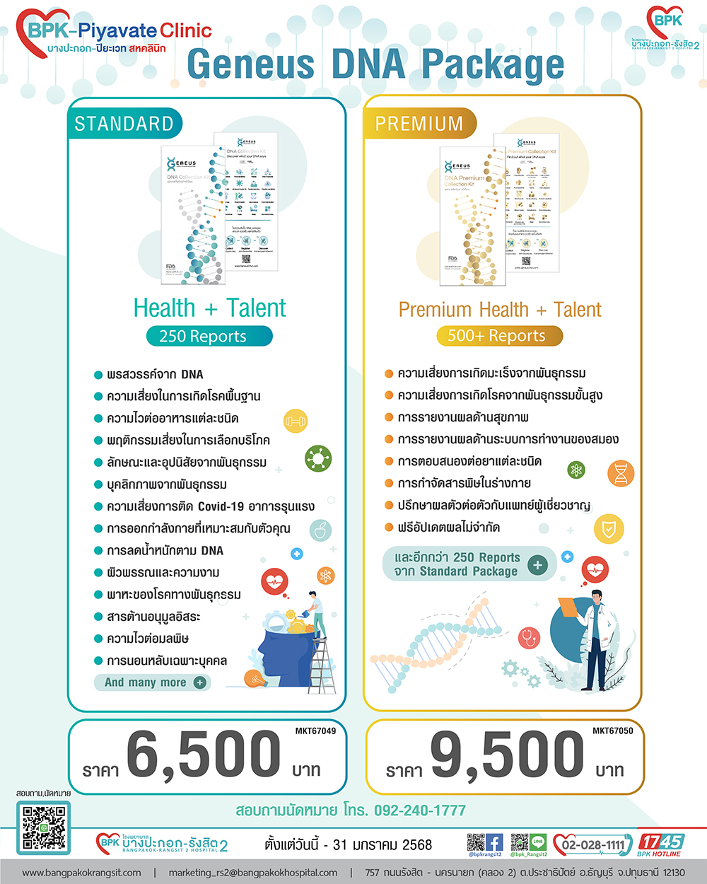 Geneus DNA (Premium) Package